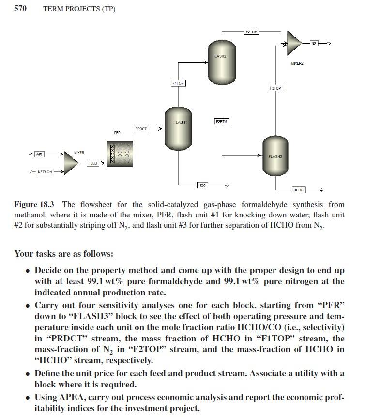 570 TERM PROJECTS (TP) FZTOF FLASH MBER2 F3TOP FLASH | Chegg.com