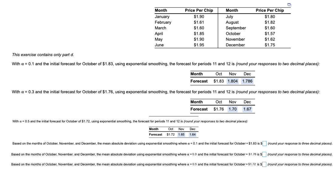 Solved Month January February March April May June Price Per | Chegg.com