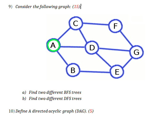 Solved Define greedy algorithms and provide a | Chegg.com