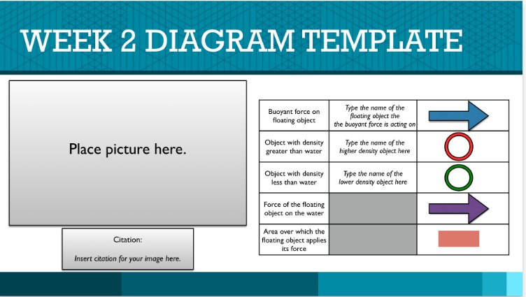 Solved Find a picture from a media source (movies, TV, | Chegg.com