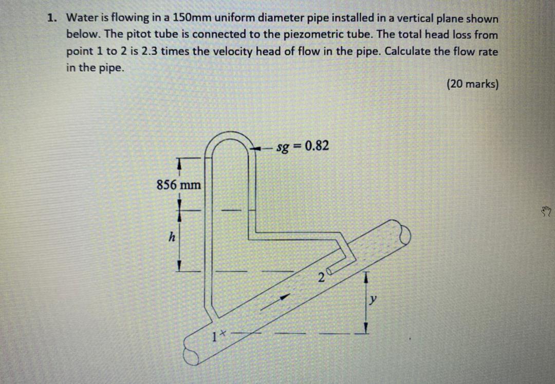 Solved 1. Water is flowing in a 150mm uniform diameter pipe | Chegg.com