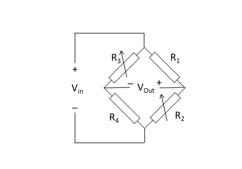 A half Wheatstone bridge, depicted below, has nominal | Chegg.com