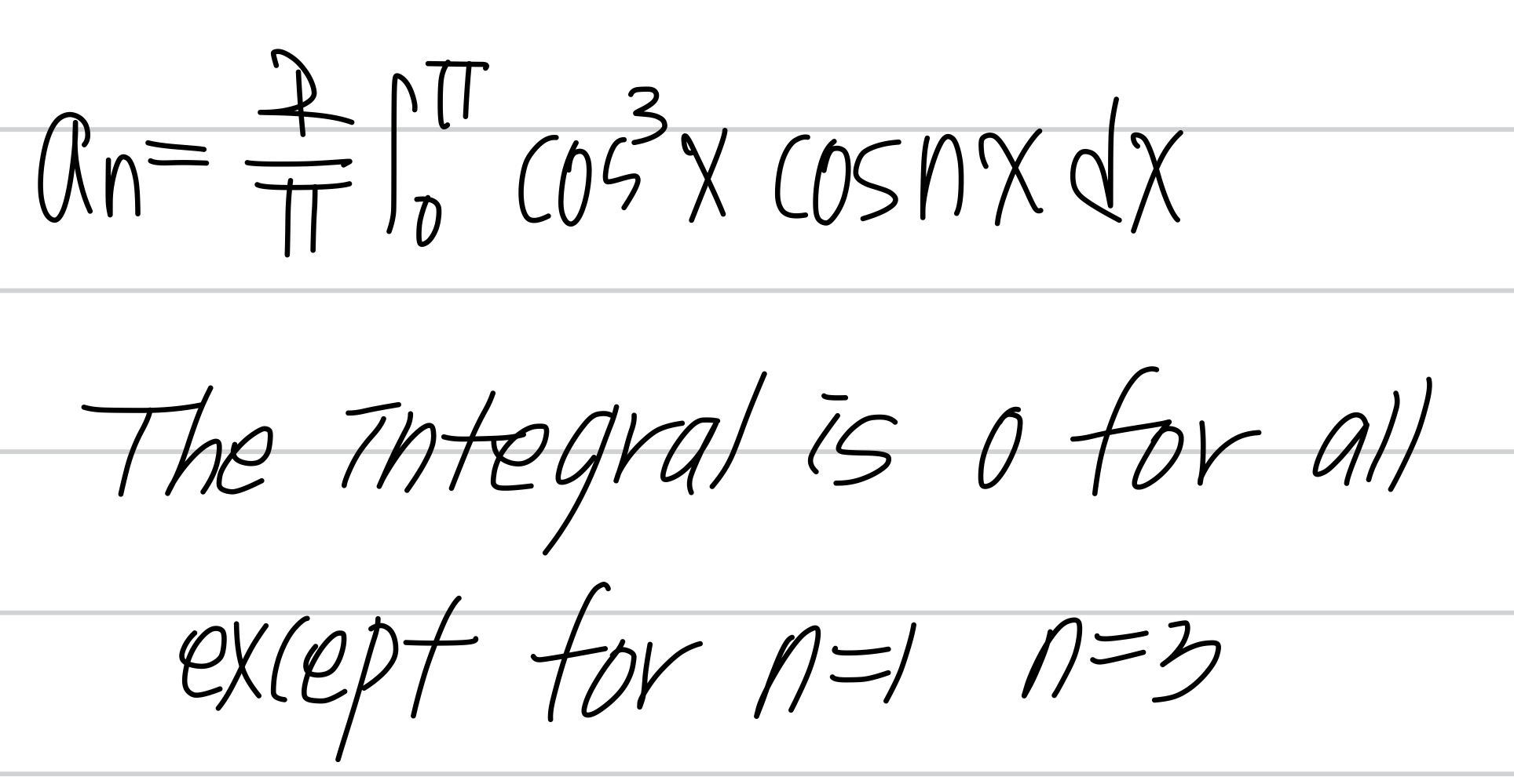 Solved I don't know why integral((cos(x))^3*cos(n*x)) when x | Chegg.com