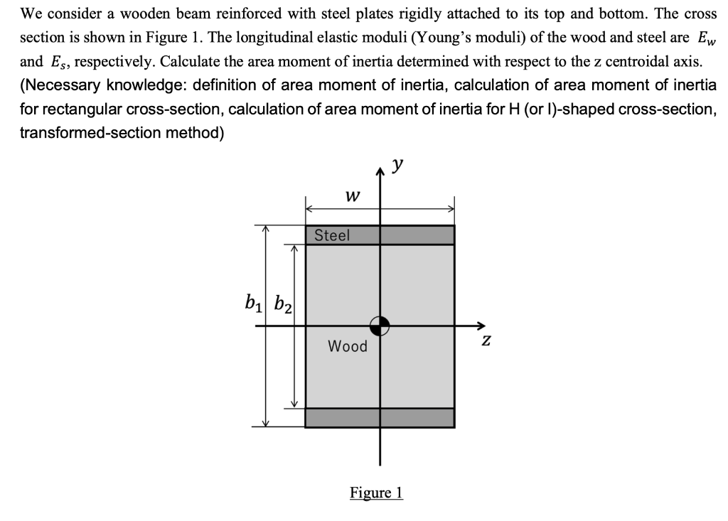 Solved We consider a wooden beam reinforced with steel | Chegg.com