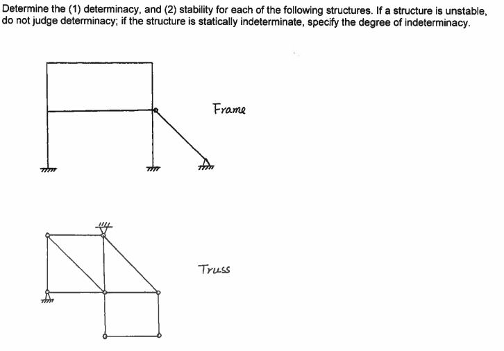 Solved Determine the (1) determinacy, and (2) stability for | Chegg.com