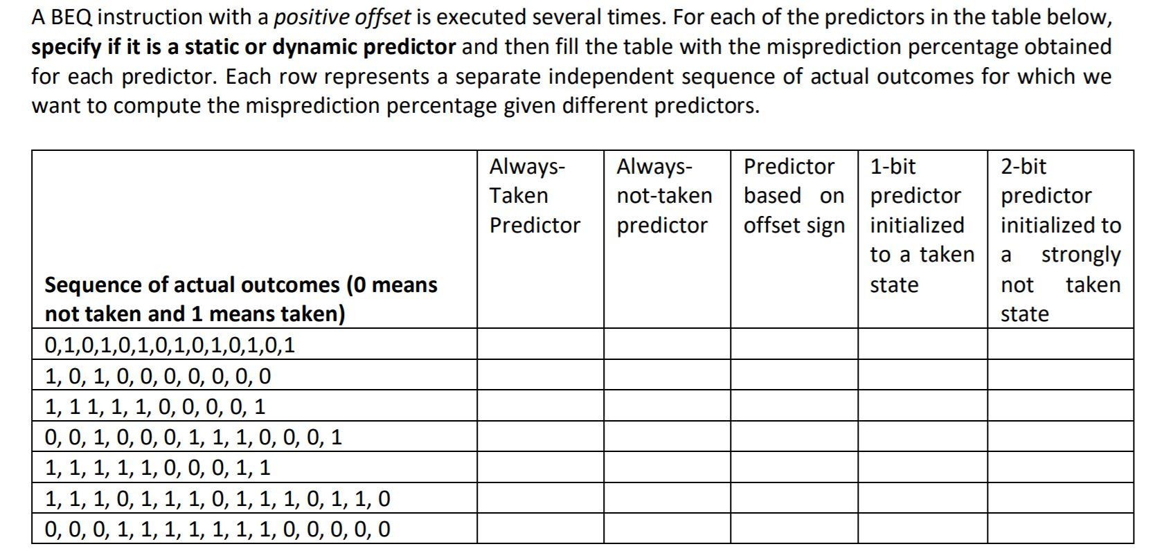 A BEQ instruction with a positive offset is executed | Chegg.com