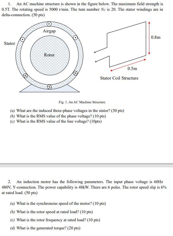 Solved 1. An AC machine structure is shown in the figure | Chegg.com