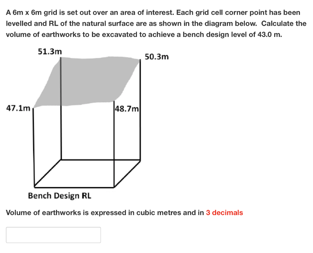 Solved A 6m x 6m grid is set out over an area of interest. | Chegg.com