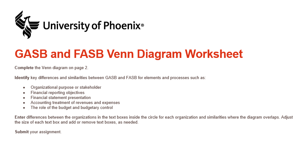 Solved University of Phoenix® GASB and FASB Venn Diagram | Chegg.com
