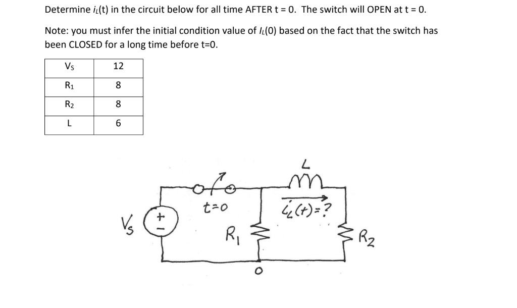 Solved Determine il(t) in the circuit below for all time | Chegg.com Solved Determine il(t) in the circuit below for all time | Chegg.com