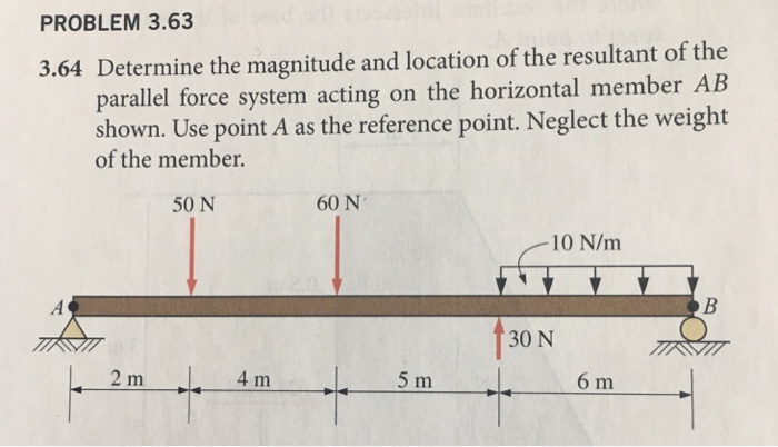 Solved PROBLEM 3.63 3.64 Determine the magnitude and | Chegg.com