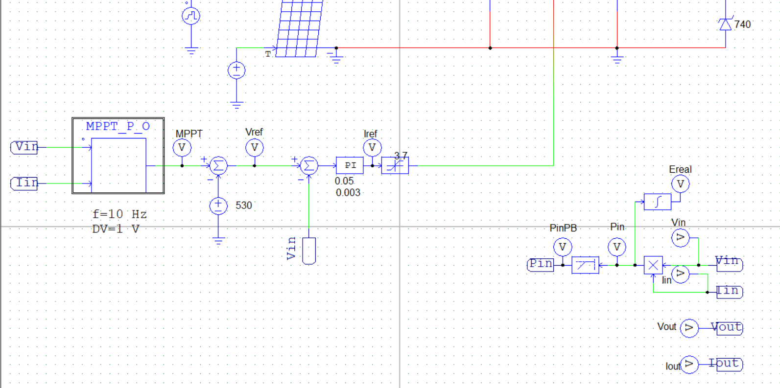 Implement in PSIM the following MPPT techniques. a) | Chegg.com