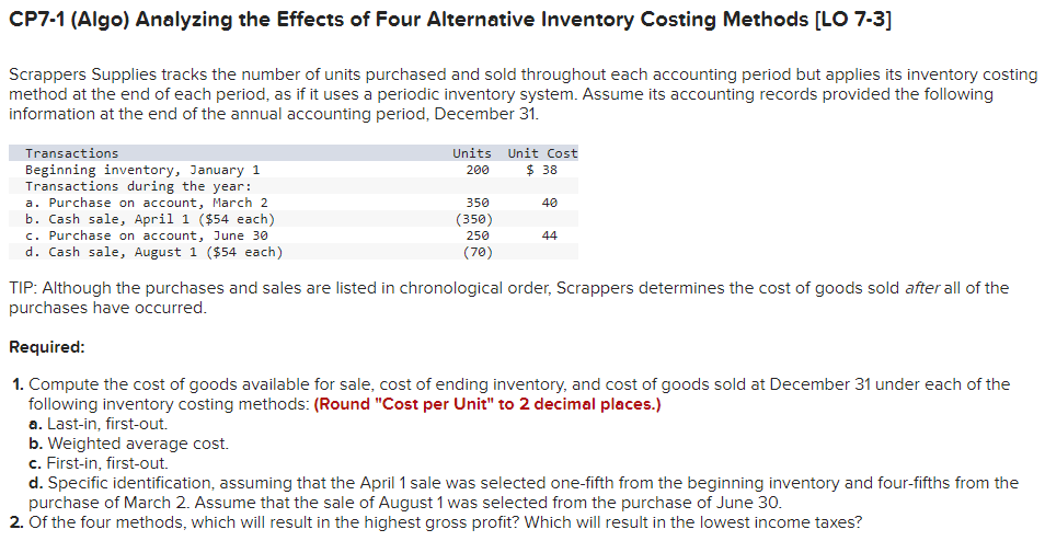 Solved CP7-1 (Algo) Analyzing the Effects of Four | Chegg.com