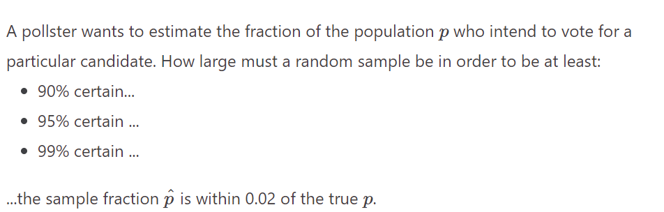 Solved A pollster wants to estimate the fraction of the | Chegg.com