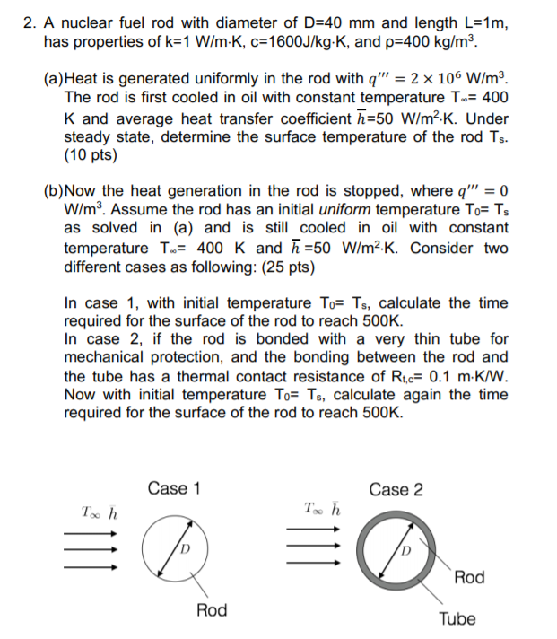 Solved 2. A nuclear fuel rod with diameter of D=40 mm and | Chegg.com