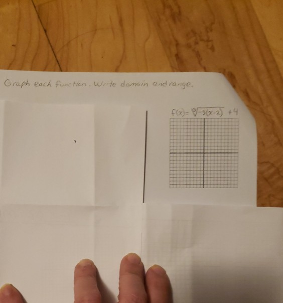Solved Graph each function. Write domain and range, f(x)= | Chegg.com