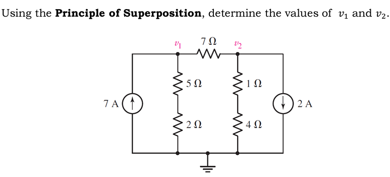 Solved Using the Principle of Superposition, determine the | Chegg.com