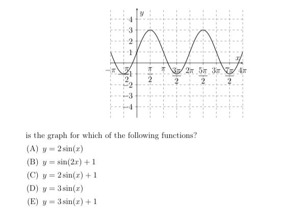 Solved 3 2 7 T2 5 3 4 2 2 2 2 NI is the graph for which of | Chegg.com