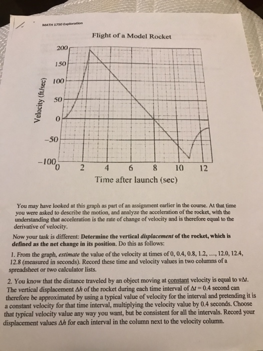 Solved MATH 1750 Exploration Flight of a Model Rocket 200g | Chegg.com