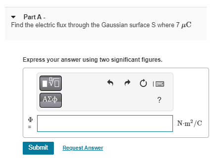 Solved The Gaussian surface S is given in the figure:Part A | Chegg.com