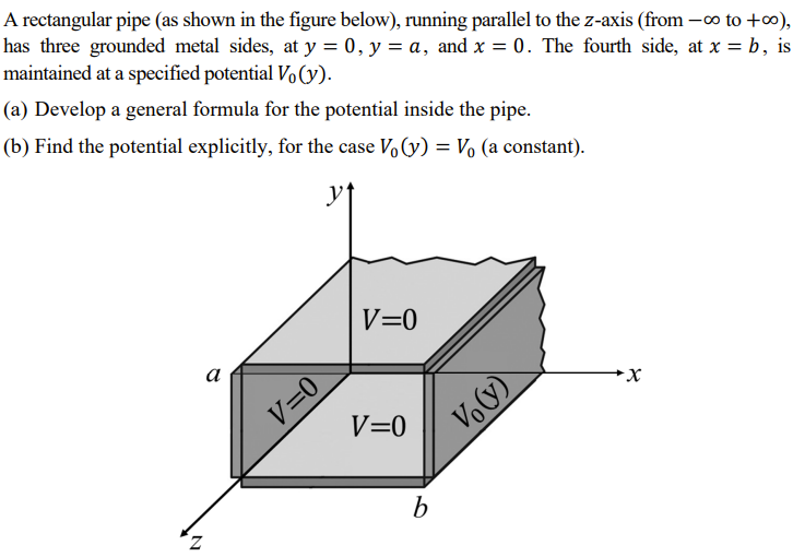 Solved A rectangular pipe (as shown in the figure below), | Chegg.com