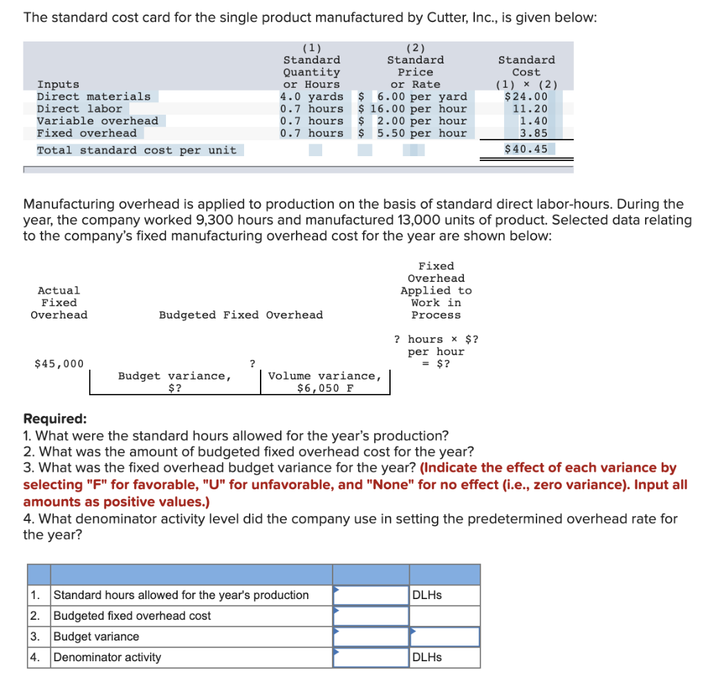 Solved The standard cost card for the single product | Chegg.com