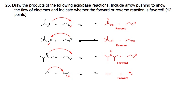 Solved how do i determine whether its reverse or forward? | Chegg.com