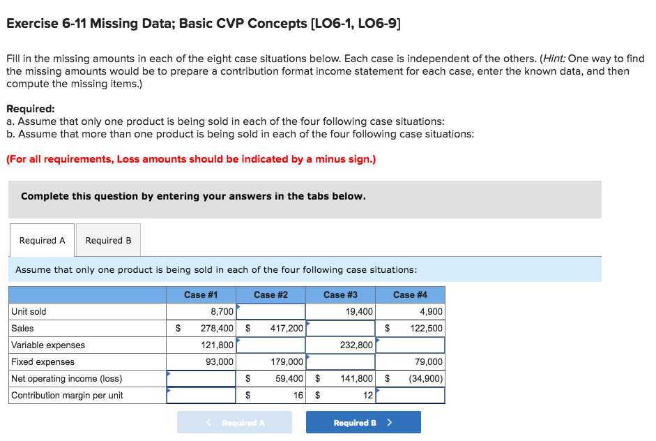 Solved Exercise 6-11 Missing Data; Basic CVP Concepts | Chegg.com