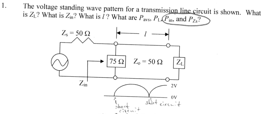 Solved 1. The voltage standing wave pattern for a | Chegg.com