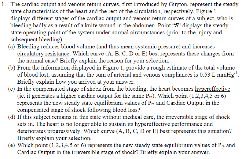 Solved 1. The cardiac output and venous return curves, first | Chegg.com