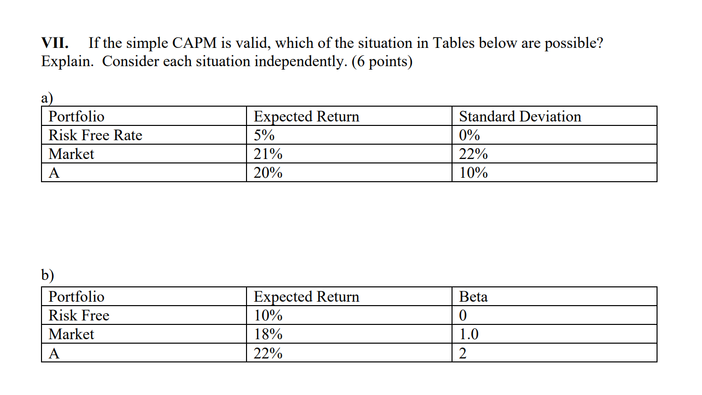 Solved VII. If the simple CAPM is valid, which of the | Chegg.com