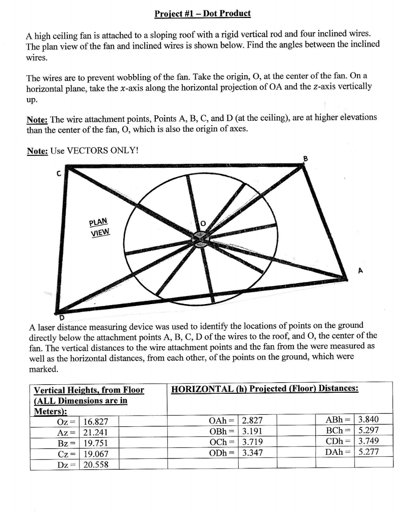 Horizontal Axis Ceiling Fans | Shelly Lighting