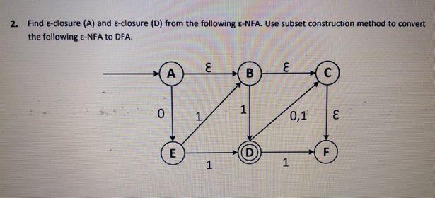 Solved 2. Find E-closure (A) and e-closure (D) from the | Chegg.com