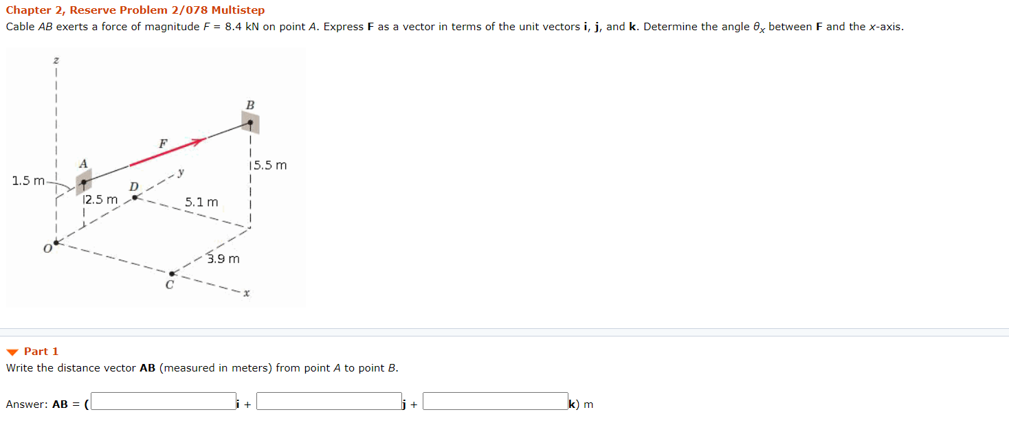 Solved Chapter 2, Problem 2/089 Multistep Express F as a | Chegg.com