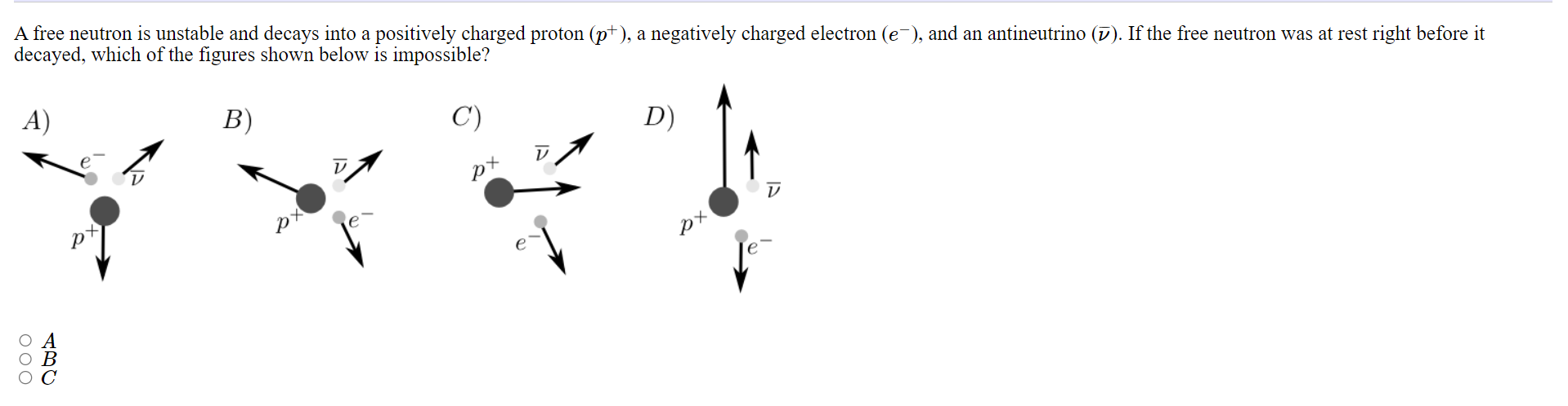 free neutron is unstable and decays into a positively | Chegg.com
