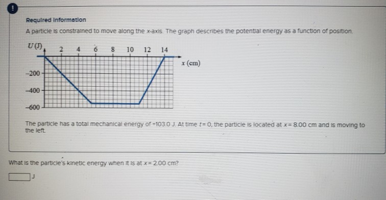 Solved Required Information A Particle Is Constrained To 1836