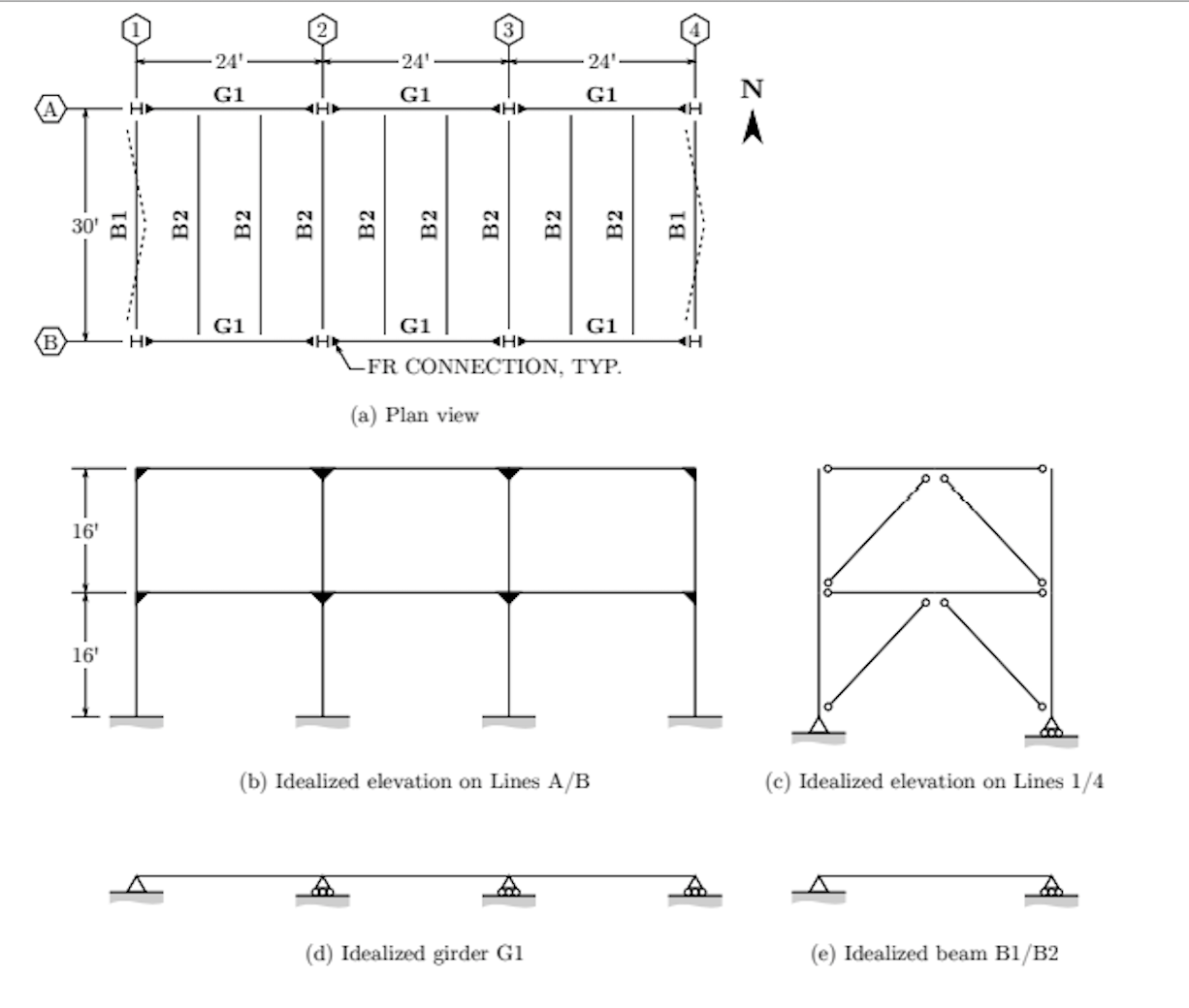 (a) Plan view d elevation on Lines A/B (c) Idealized | Chegg.com