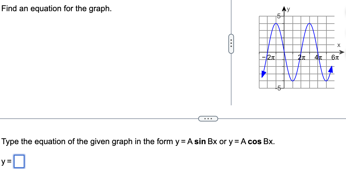 Solved Find an equation for the graph. Type the equation of | Chegg.com