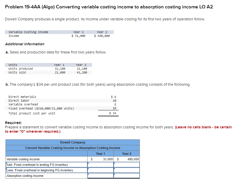 Solved Problem 19-4AA (Algo) Converting variable costing | Chegg.com
