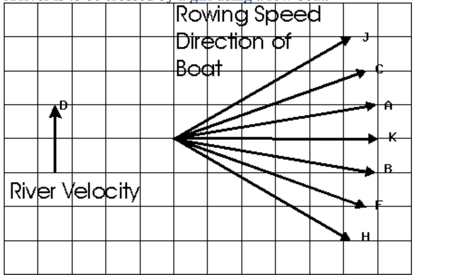 Please help! Greater than Less than Equal to Time | Chegg.com