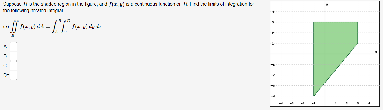Solved y Suppose R is the shaded region in the figure, and | Chegg.com