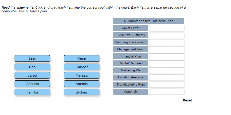 Read the statements. Click and drag each item into | Chegg.com