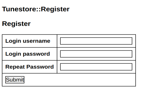 Solved Using a SQL injection vulnerability, register a new | Chegg.com