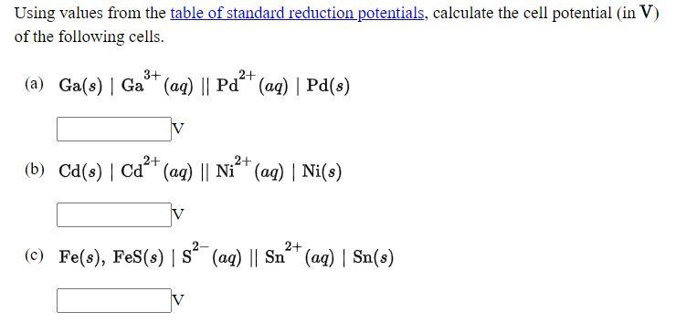 Solved Using values from the table of standard reduction | Chegg.com