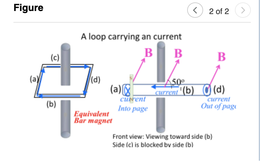 Solved Review Learning Goal: RHR 2 and RHR 1 For Current | Chegg.com