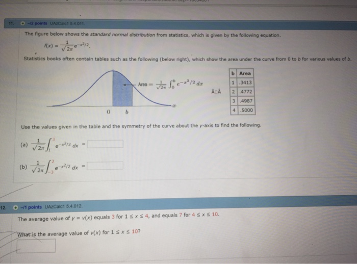 Solved The figure below shows the standard normal | Chegg.com
