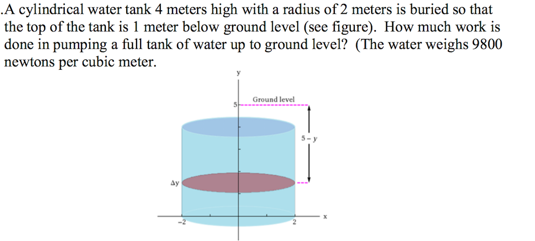 Solved .A cylindrical water tank 4 meters high with a radius | Chegg.com