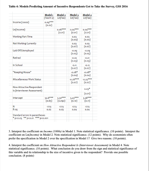 Using data from GSS 2016, a researcher wanted to | Chegg.com