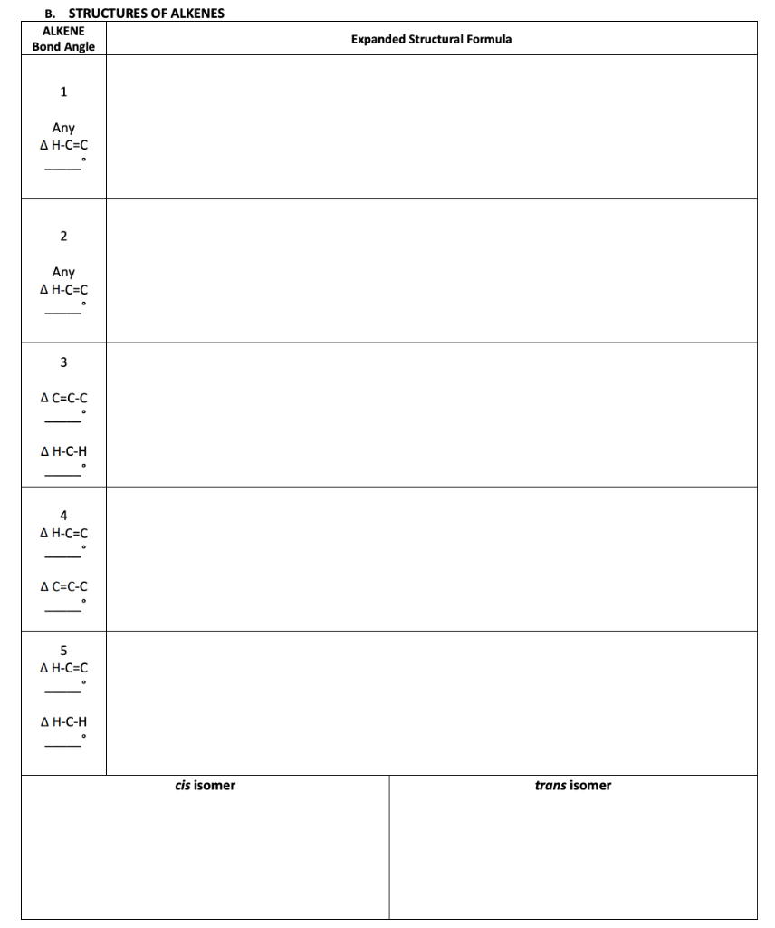 Solved B. STRUCTURES OF ALKENES ALKENE Bond Angle Expanded | Chegg.com