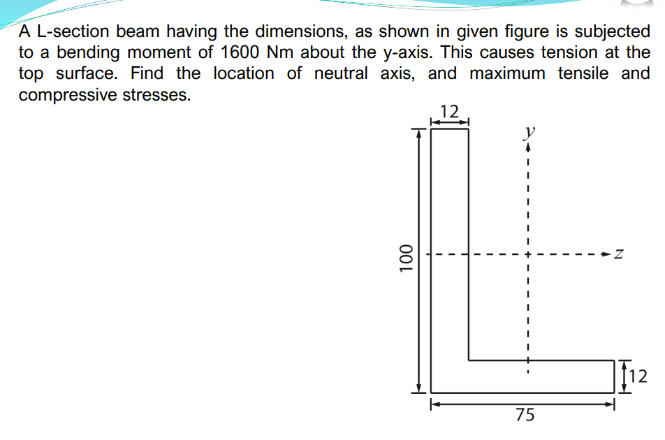 Solved A L-section beam having the dimensions, as shown in | Chegg.com